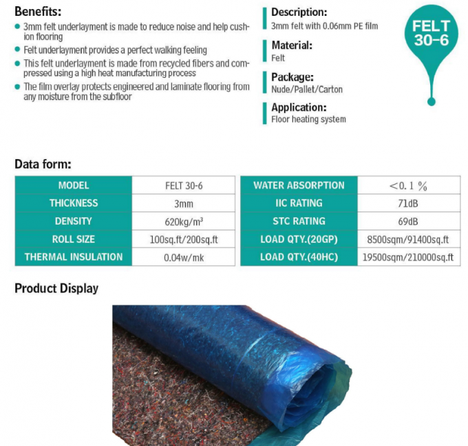 4mm Thick Floating Floor Underlay 620g/M2 Comfort Step Heavy Duty Underlay